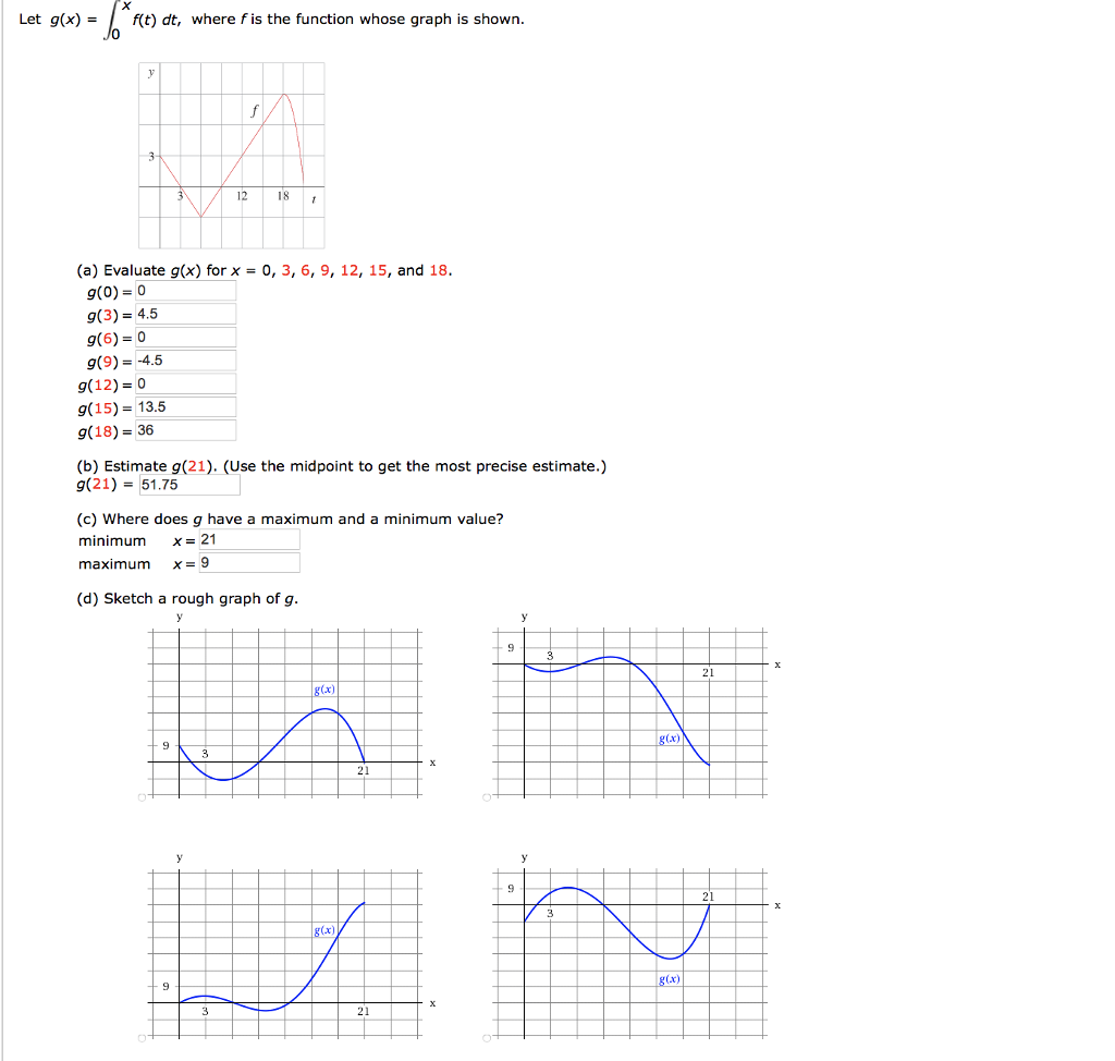 Solved Let Gx Ft Dt Where Fis The Function Whose Graph