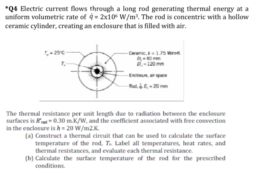 Solved *Q4 Electric current flows through a long rod | Chegg.com