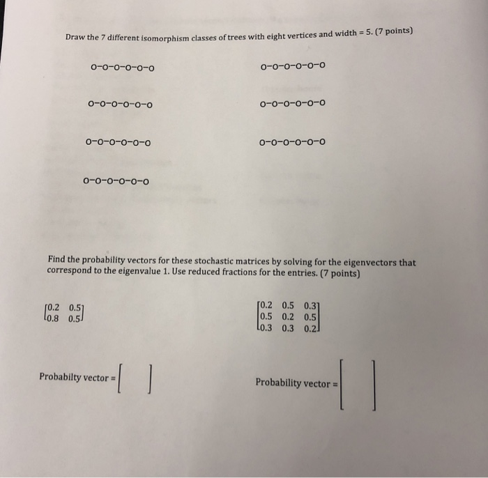 Solved Draw the 7 diferent isomorphism classes of trees with | Chegg.com