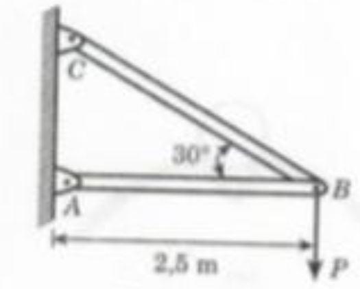 Solved The diameter of the AB bar shown in the figure is d= | Chegg.com