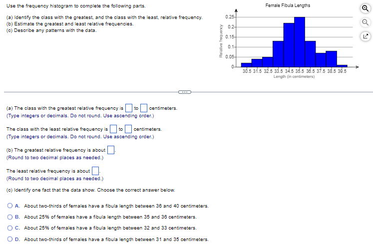 Solved Use the frequency histogram to complete the following | Chegg.com