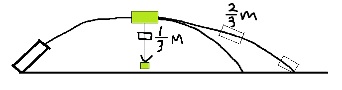 Solved A model rocket was launched into parabolic orbit | Chegg.com