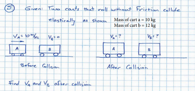 Solved (5) Given: Two carts that roll without Friction | Chegg.com