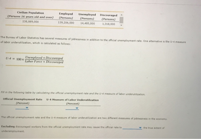 Solved 2 Discouraged Workers Ng Statements Correctly Chegg