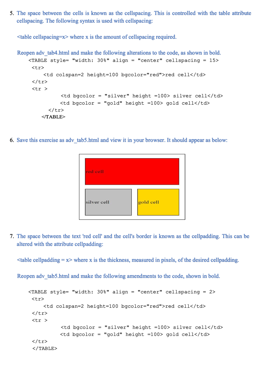 Solved Activity 4: Using colspan, cellspacing and | Chegg.com