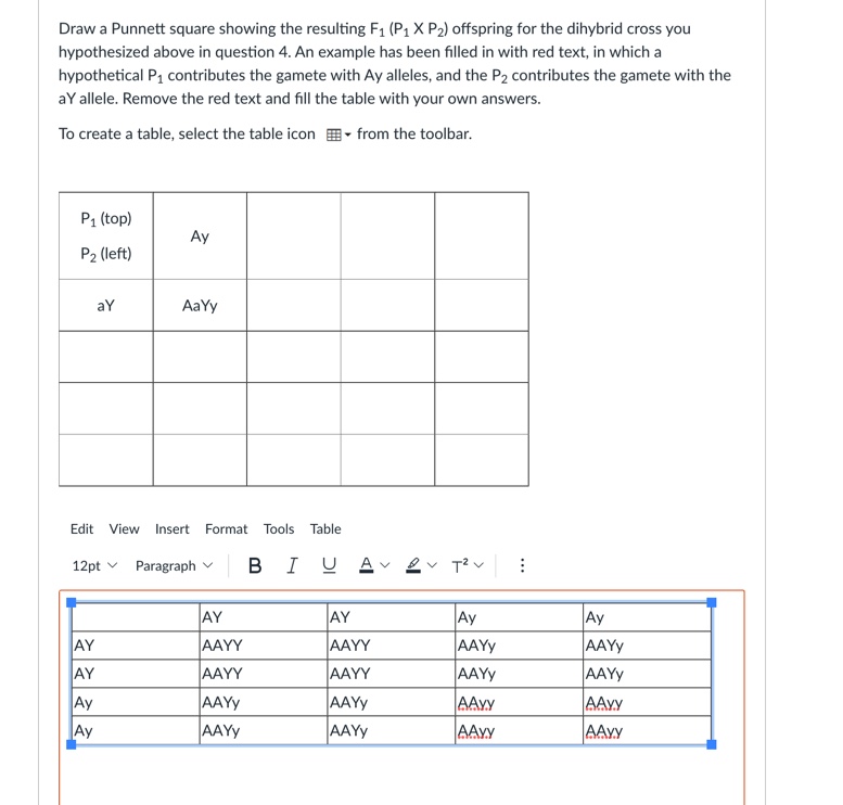 Solved What genotypes are possible in the F1 generation | Chegg.com