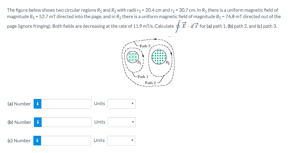 Solved The figure below shows two circular regions R1 and R2 | Chegg.com