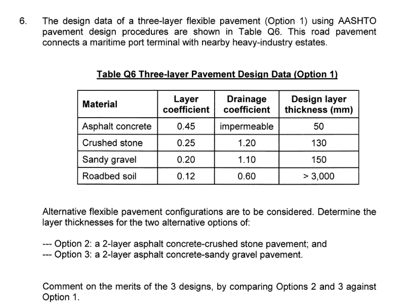 Solved 6. The design data of a three-layer flexible pavement | Chegg.com