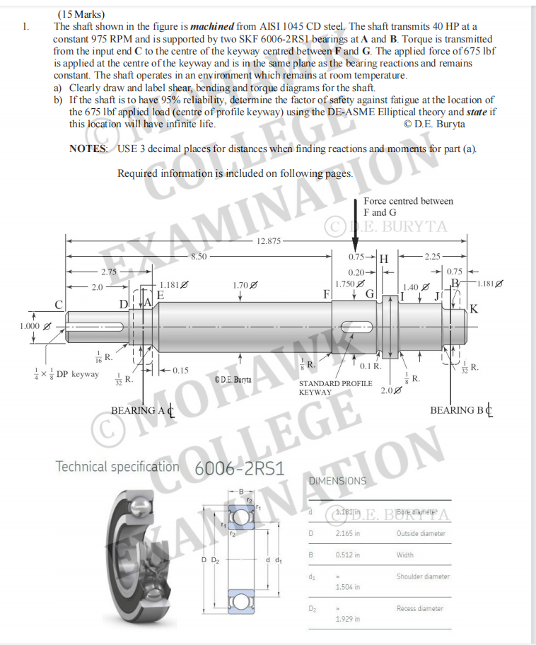 (10 Marks) 2. A standard ANSI square key made of AISI | Chegg.com