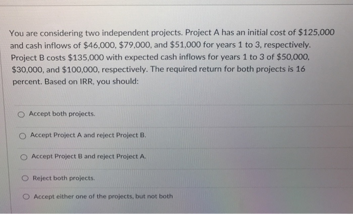 Solved You are considering two independent projects. Project | Chegg.com