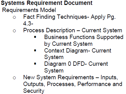 Systems Requirement Document Requirements Model - | Chegg.com