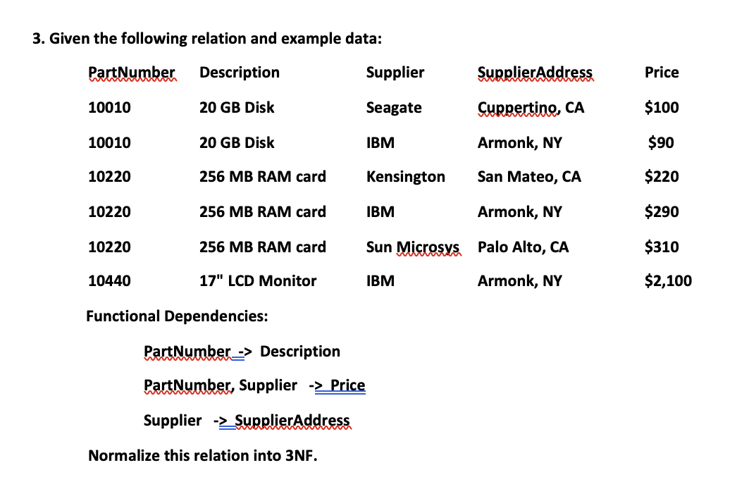 Solved Given the following relation and example | Chegg.com