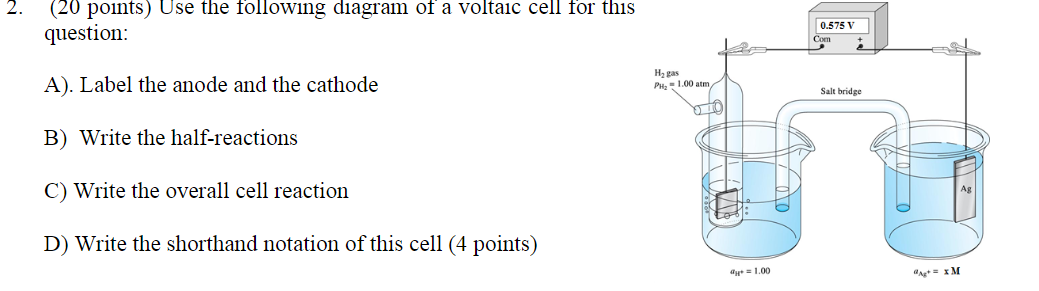 Solved 2. (20 points) Use the following diagram of a voltaic | Chegg.com
