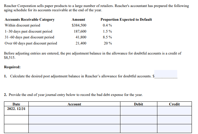 Solved Reacher Corporation sells paper products to a large | Chegg.com