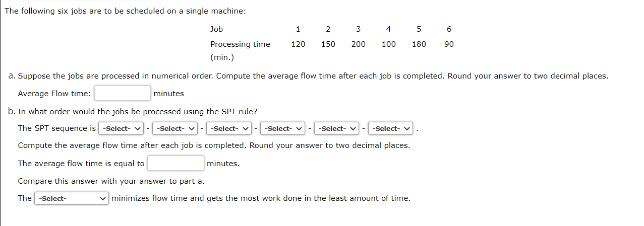 Solved The following six jobs are to be scheduled on a | Chegg.com