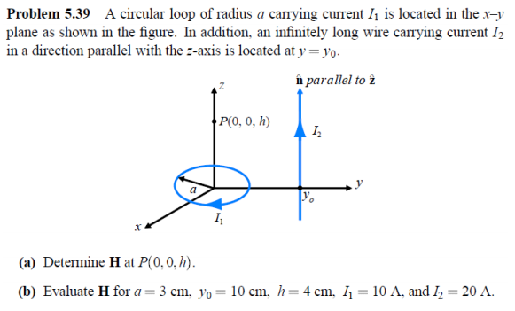 Solved Problem 5.39 A circular loop of radius a carrying | Chegg.com