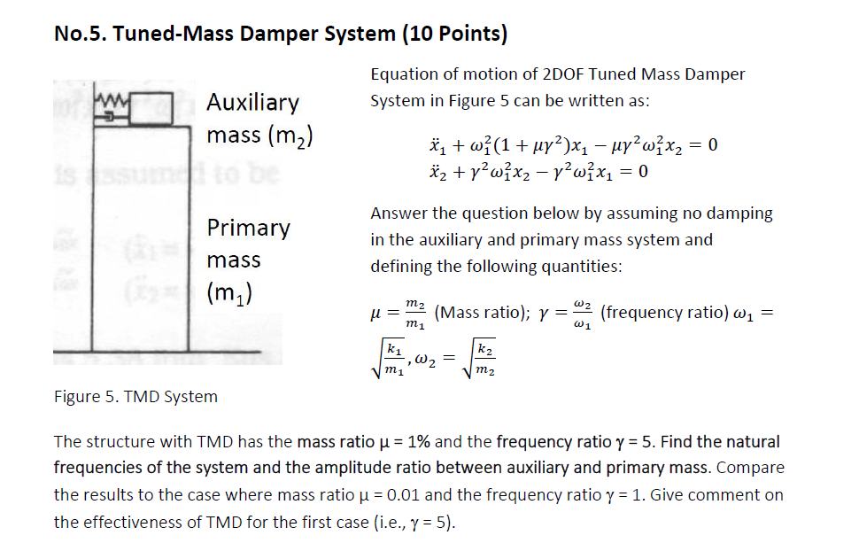Solved No.5. Tuned-Mass Damper System (10 Points) um | Chegg.com