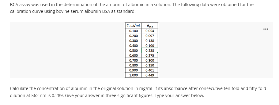 Solved BCA assay was used in the determination of the amount | Chegg.com