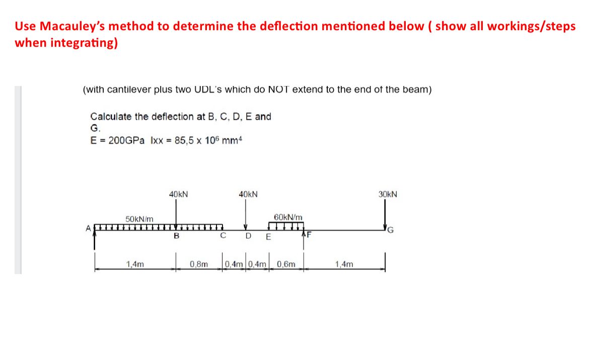 Solved Use Macauley's method to determine the deflection | Chegg.com