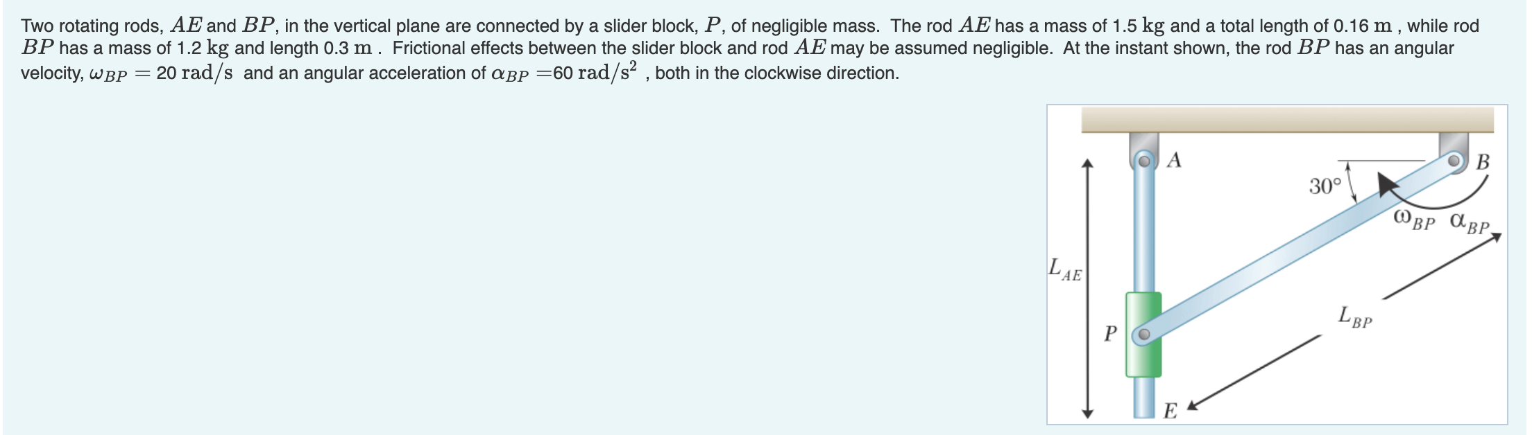 Solved Two rotating rods, AE and BP, in the vertical plane | Chegg.com