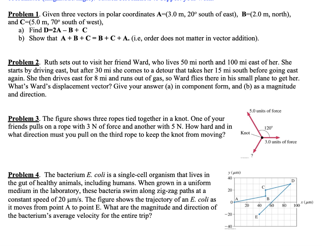 Solved Problem 1. Given three vectors in polar coordinates | Chegg.com