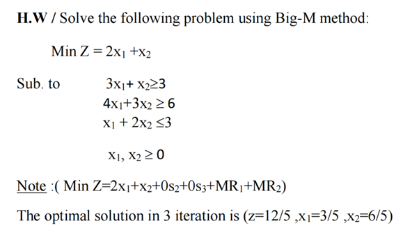 Solved H.W / Solve the following problem using Big-M method: | Chegg.com