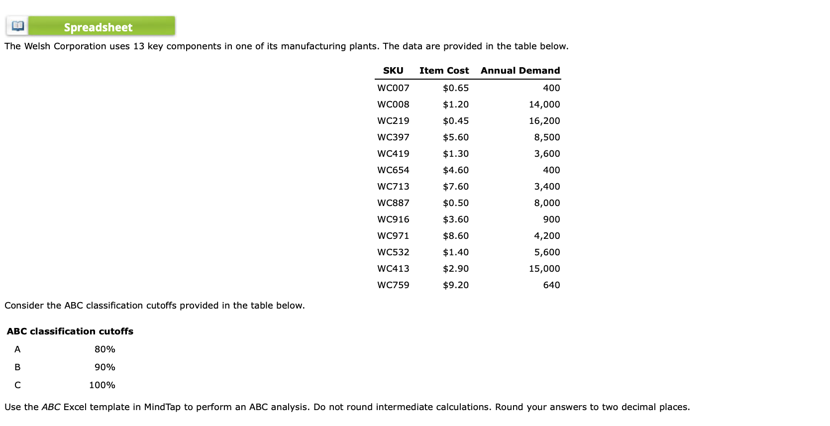Solved Consider the ABC classification cutoffs provided in | Chegg.com