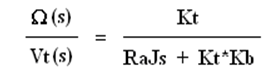 Solved Reorder the transfer function (shown below) to the | Chegg.com