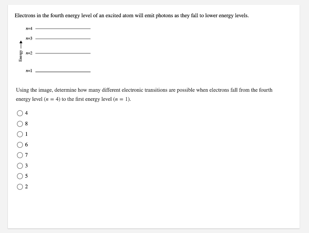 Solved Electrons in the fourth energy level of an excited | Chegg.com