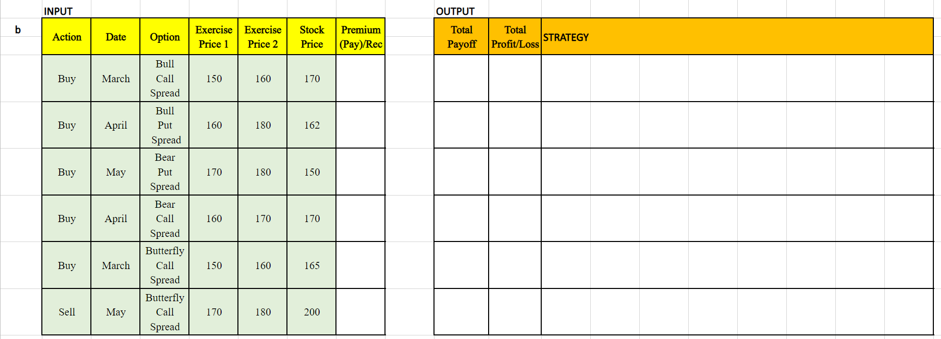 Using the options table below, answer questions 2a. | Chegg.com