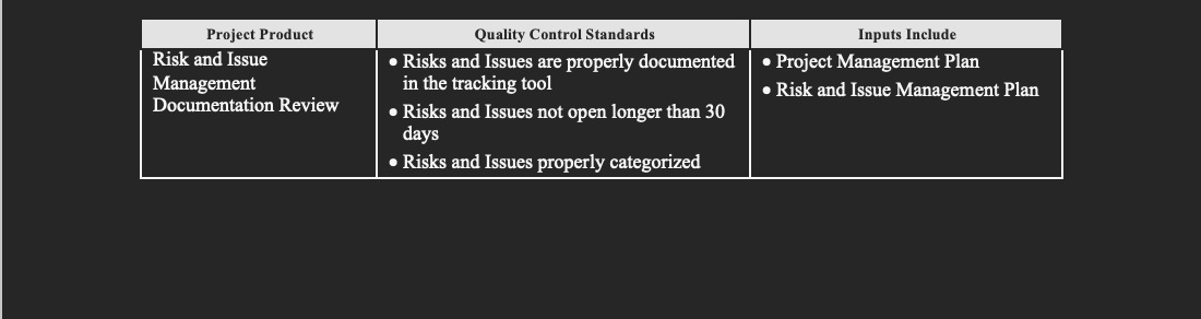 Solved DescriptionAdditional InformationThe team returned | Chegg.com