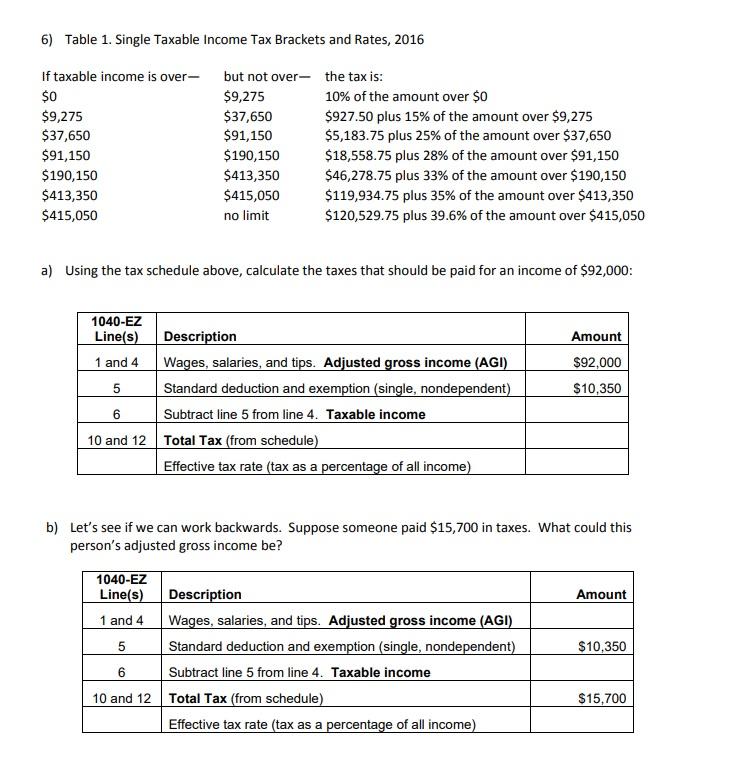 Solved 6) Table 1. Single Taxable Income Tax Brackets and | Chegg.com