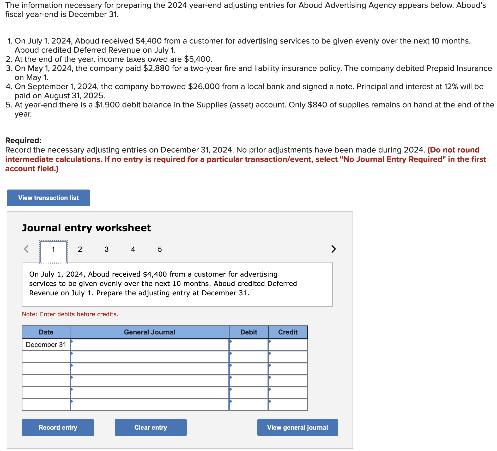 Solved The information necessary for preparing the 2024 | Chegg.com
