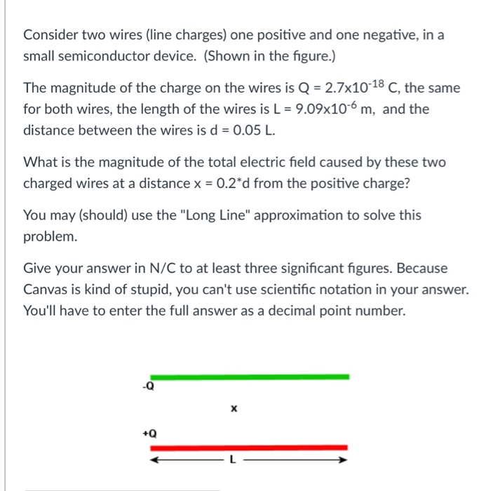 Solved Consider two wires (line charges) one positive and | Chegg.com