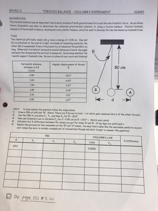 Solved SPH4U-3 TORSION BALANCE-COULOMB'S EXPERIMENT ASG#1 | Chegg.com