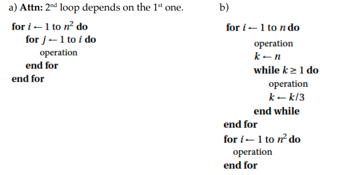 Solved Find The Worst Case Time Complexity B O For The 0124