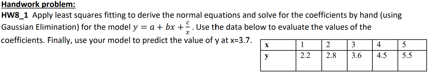 Solved HW8_1 Apply least squares fitting to derive the | Chegg.com