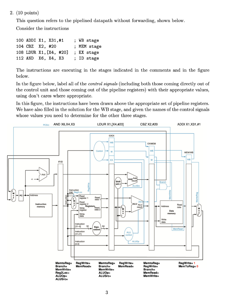 2. (10 points) This question refers to the pipelined | Chegg.com