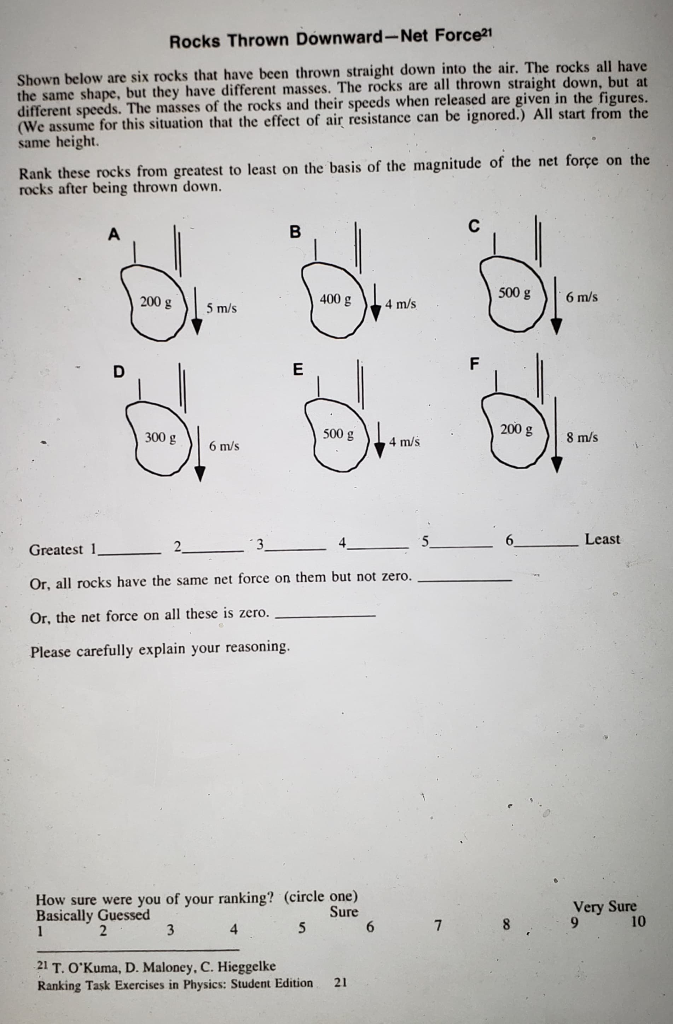 Solved Rocks Thrown Downward-Net Force21 Shown below are six | Chegg.com