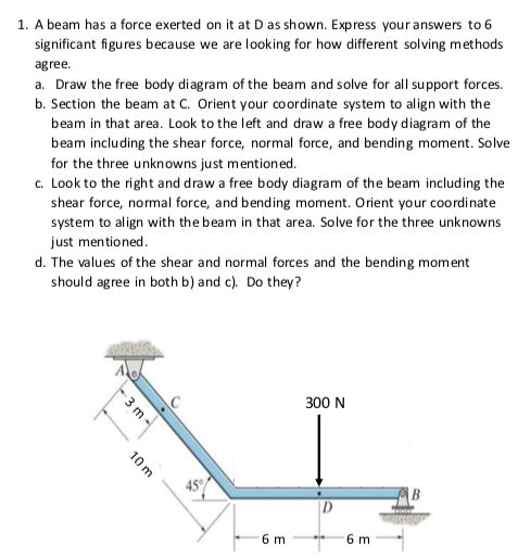 Solved 1. A beam has a force exerted on it at D as shown. | Chegg.com