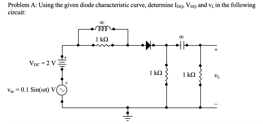 Solved Problem A: Using the given diode characteristic | Chegg.com