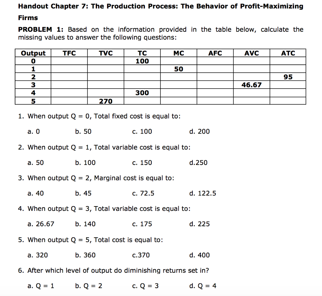 Solved Handout Chapter 7: The Production Process: The | Chegg.com
