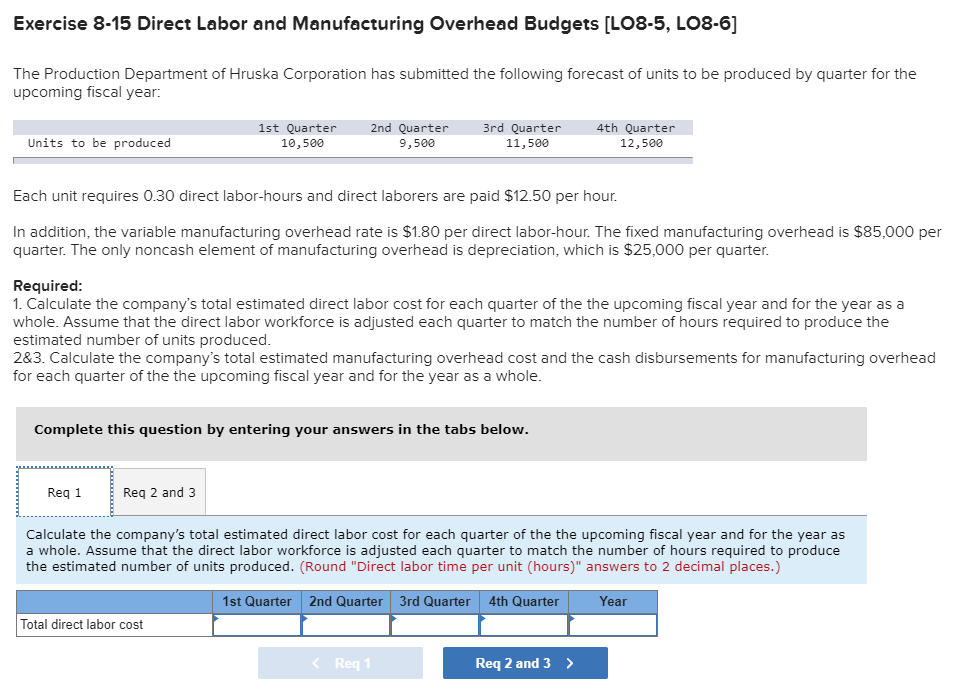 Solved Exercise 8-15 Direct Labor and Manufacturing Overhead | Chegg.com