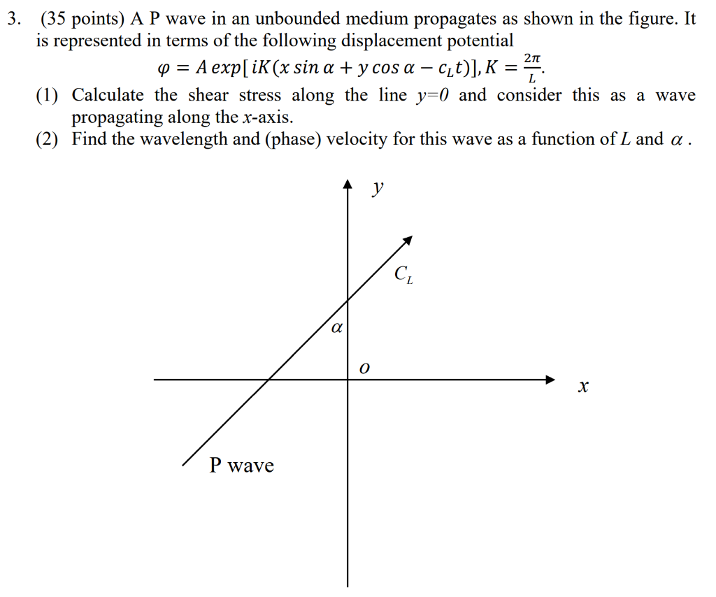 3. (35 points) A P wave in an unbounded medium | Chegg.com