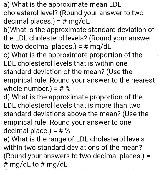 Solved The weights and LDL cholesterol levels of 96 patients | Chegg.com