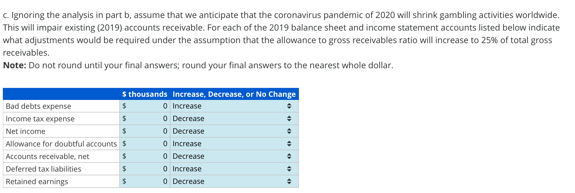 Solved Reformulating Allowance for Doubtful Accounts MGM | Chegg.com