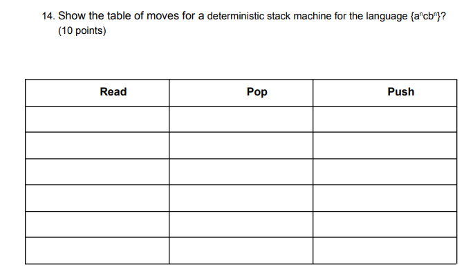 Solved 14. Show the table of moves for a deterministic stack | Chegg.com