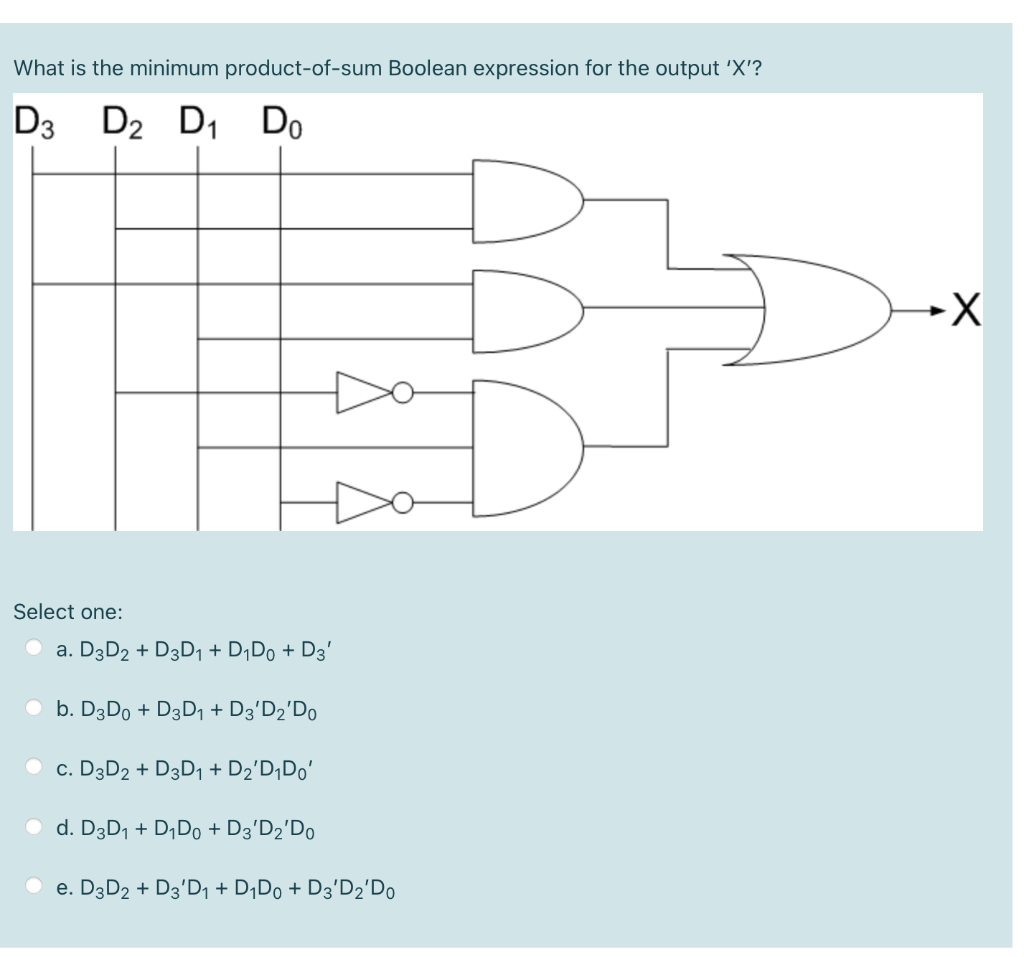 Solved What Is The Minimum Product Of Sum Boolean Expression 