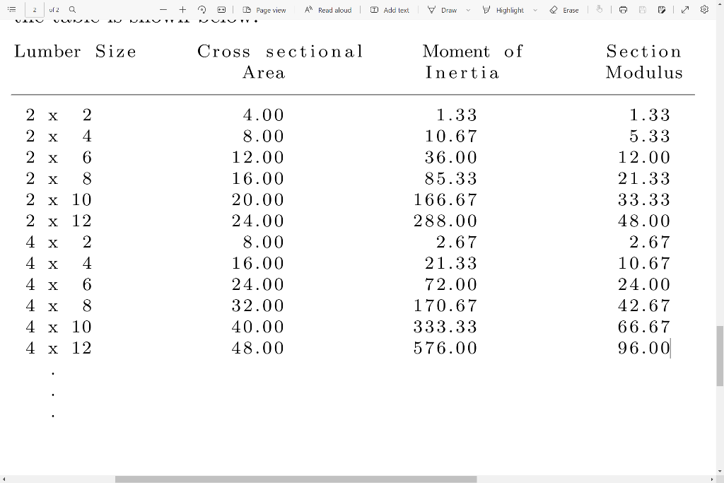 Solved 1 Write A Program Which Counts The Number Of Times 