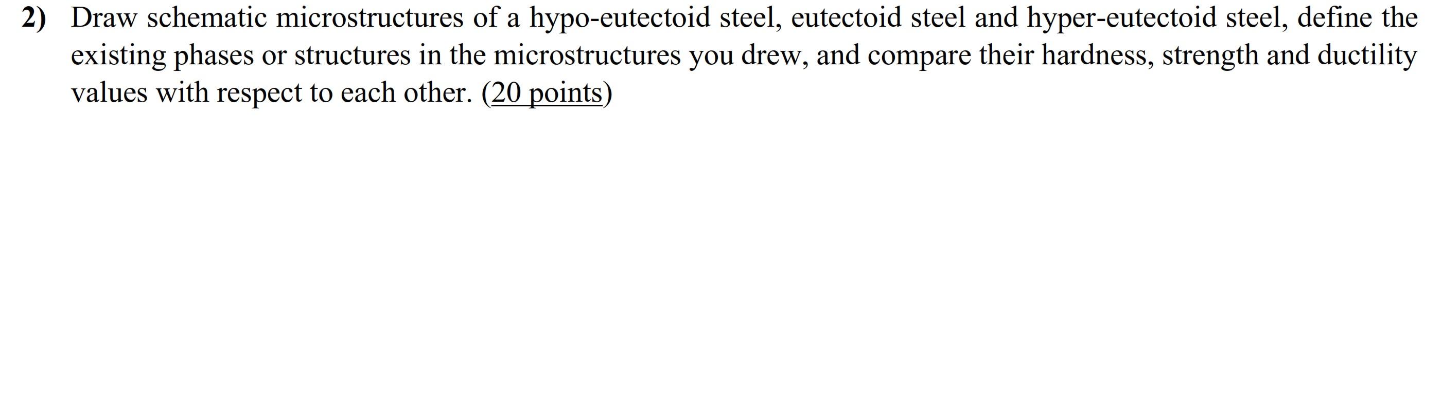 Solved 2) Draw schematic microstructures of a hypo-eutectoid | Chegg.com